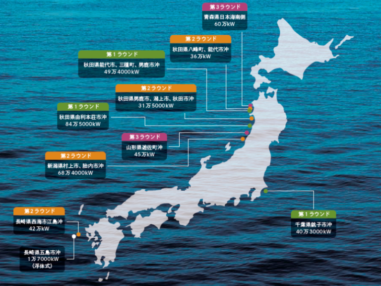 洋上風力の人材育成へ 発電事業者や商社など9社が協議会設立｜ウインドジャーナル｜風力発電のビジネス情報サイト